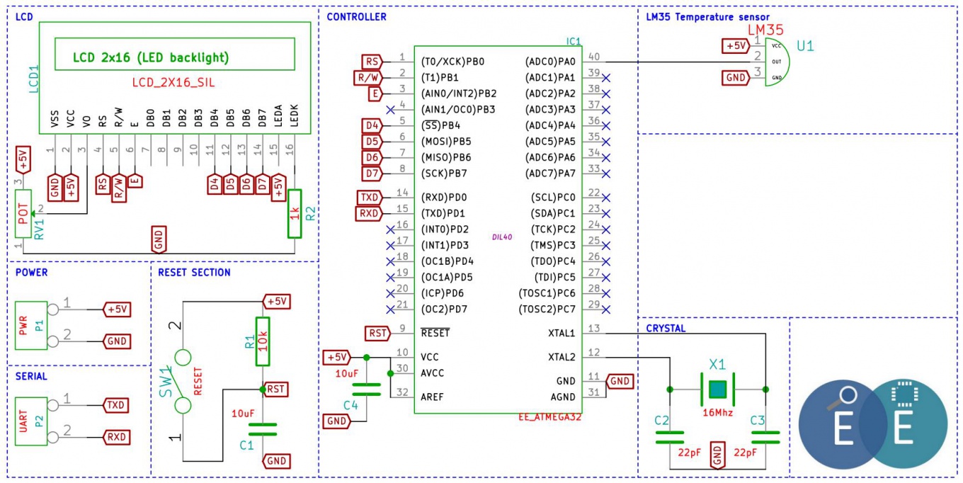A7.AVR Interfacing ADC :LDR & LM35 - Tutorials